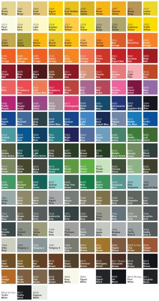 UPVC / DIRECT TO METAL AEROSOL - Car Paint from AutoPaint St Helens